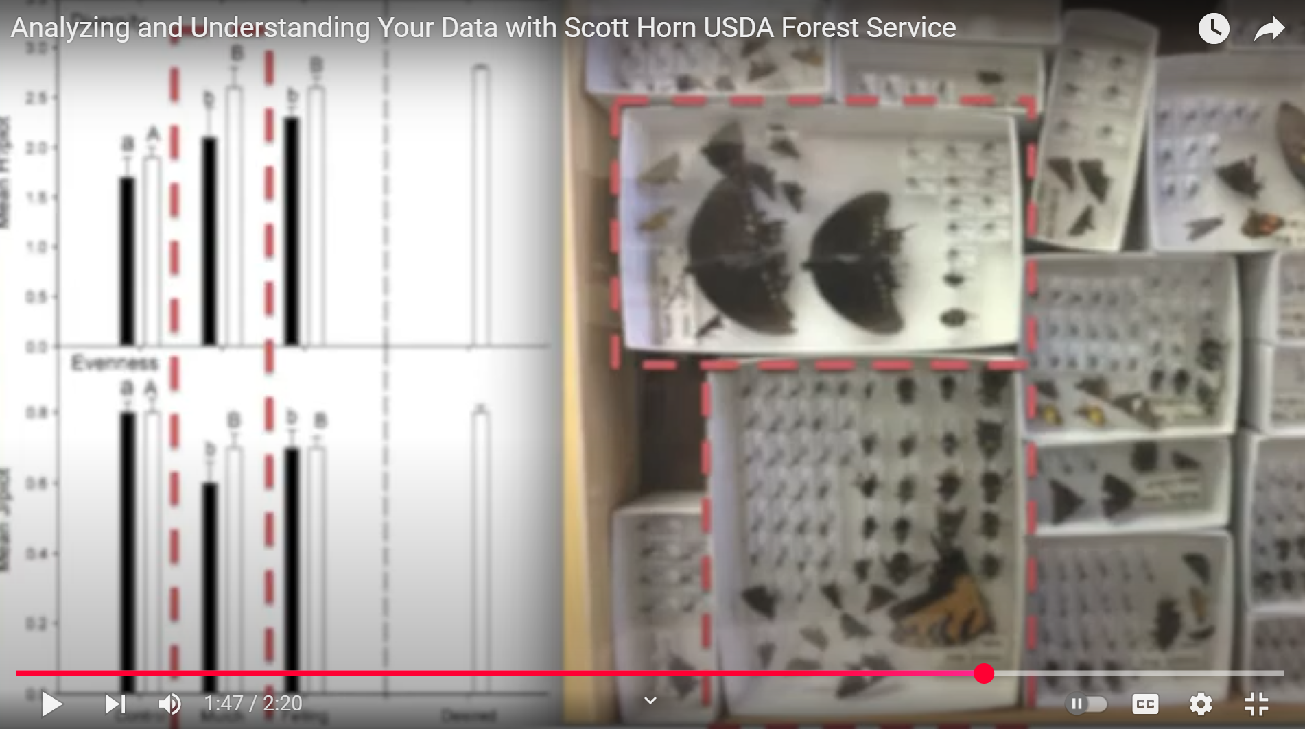 Analyzing and Understanding Your Data with Scott Horn USDA Forest ...