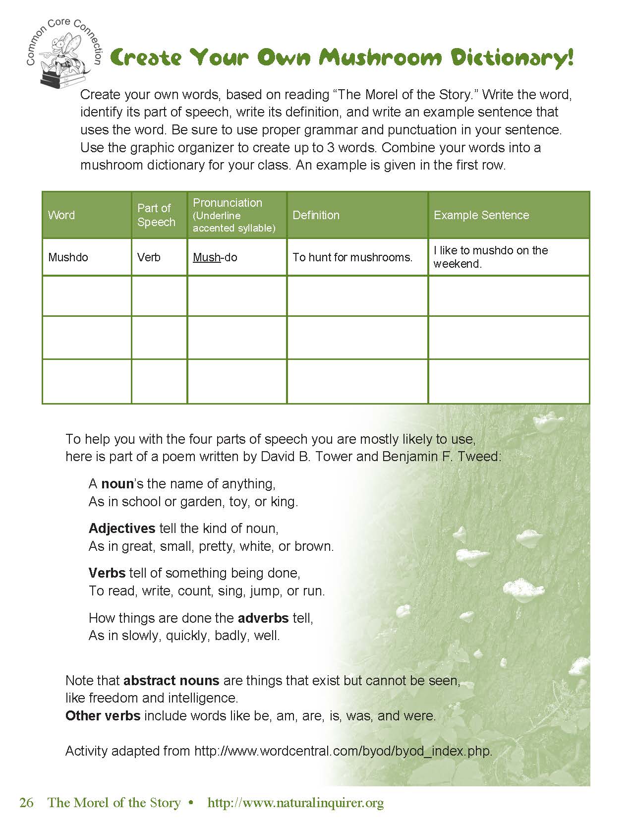 Activity - Create Your Own Mushroom Dictionary - Natural Inquirer