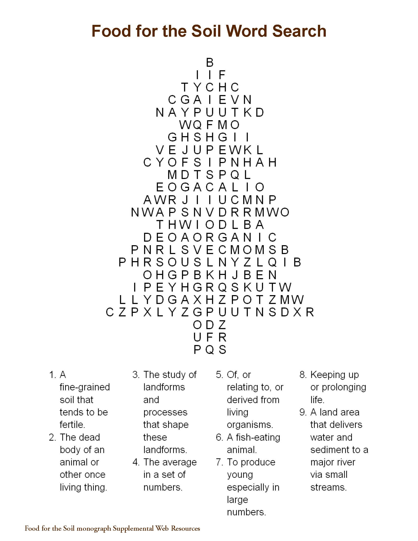 Soil Word Search Puzzle The Word Soil Really Close Up : Notinteresting
