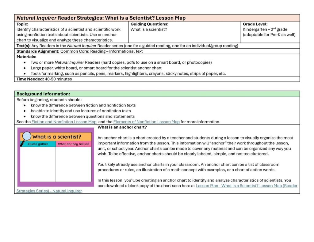 Lesson Plan - What Is a Scientist? Lesson Map (Reader Strategies Series ...