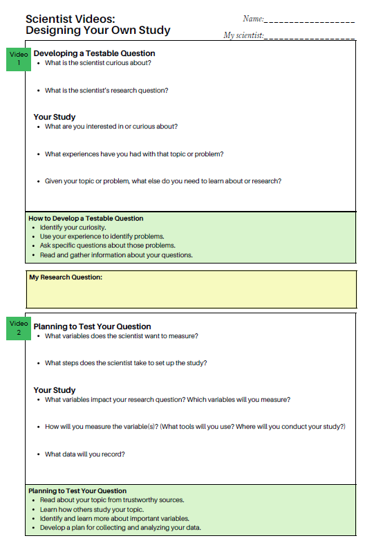 Scientist Videos - Graphic Organizer - Natural Inquirer